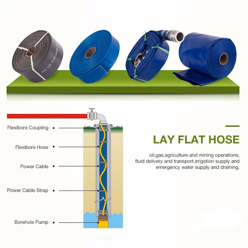 Layflat hose extrusion line - QINGDAO CO-DRIP IRRIGATION MACHINERY CO ...